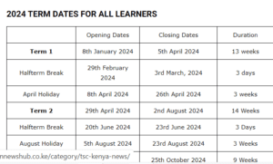 2025/2026 School Academic Calendar, Term Dates - Education News Hub