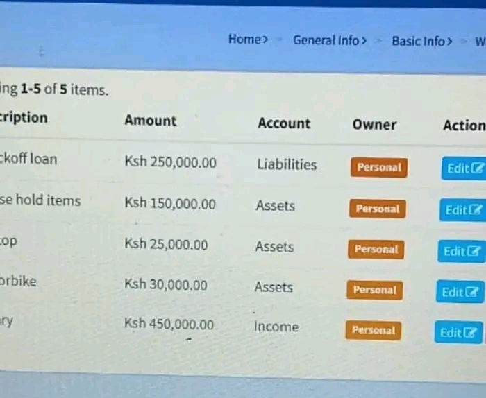 TSC Wealth Declaration 2025 {Best Guide} - Education News Hub