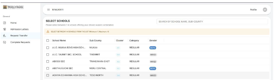 Senior Schools in Kitui County {Ultimate List for Grade 10 to 12 ...