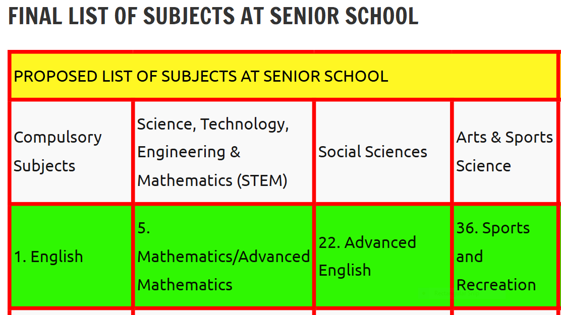 TRAINING OF TEACHERS FOR DIPLOMA IN EARLY CHILDHOOD EDUCATION (DECTE ...