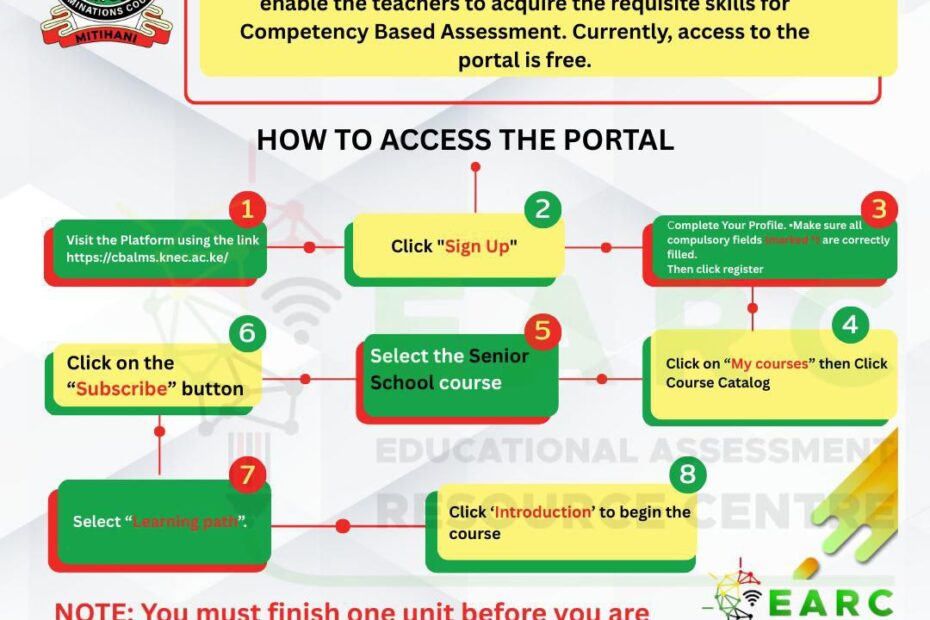 ONLINE TRAINING FOR SENIOR SCHOOL TEACHERS ON CBA {KNEC CIRCULAR ...