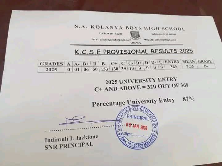 S.A Kolanya Boys High School's KCSE 2025 Results Analysis & Grade Count ...