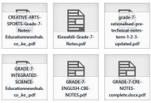 Grade 7 Notes {All Subjects} - Education News Hub